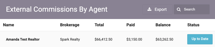 Commissions Overview